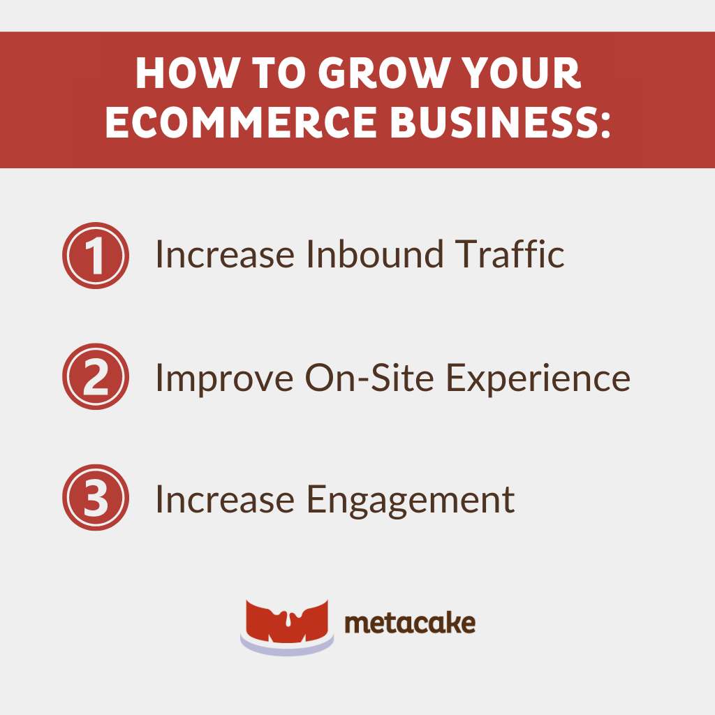 Discover How to Grow Your Ecommerce Business Now! | Metacake - Ecommerce Growth For The World's ...