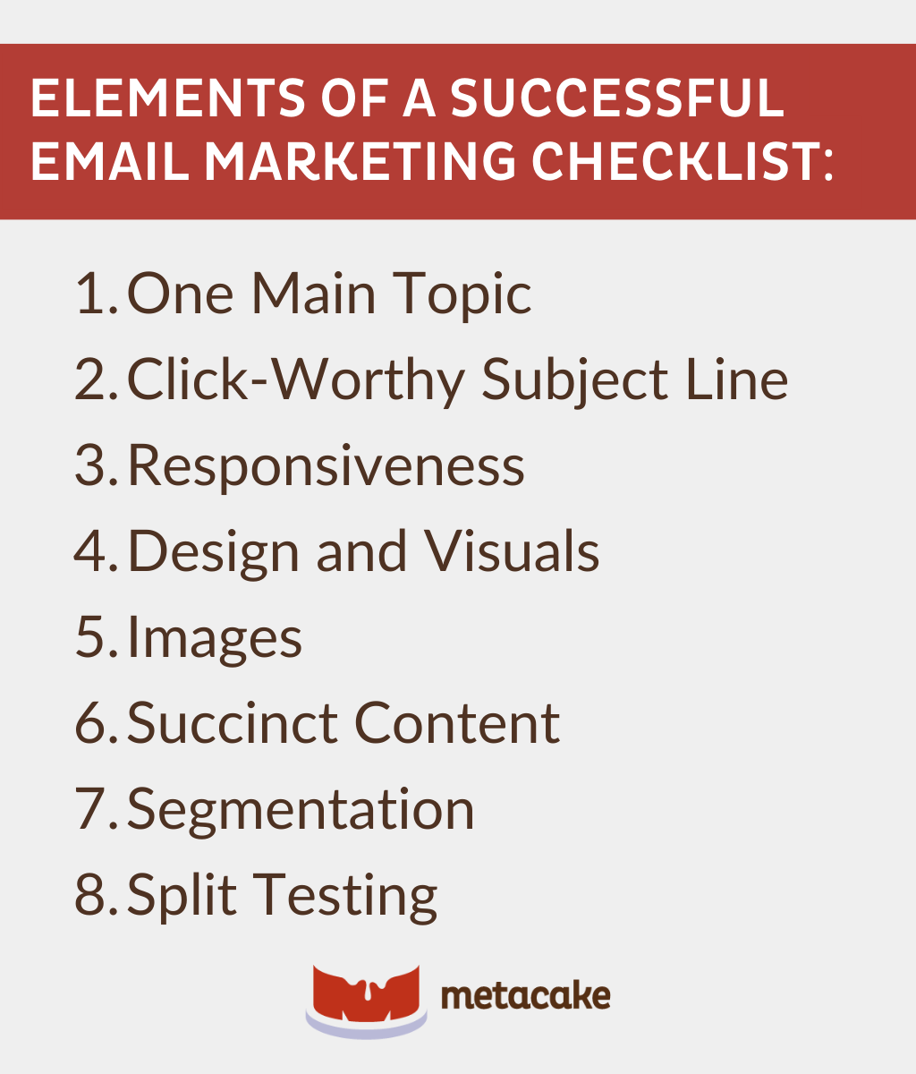 The Essential Email Marketing Checklist | Metacake - Ecommerce Growth ...