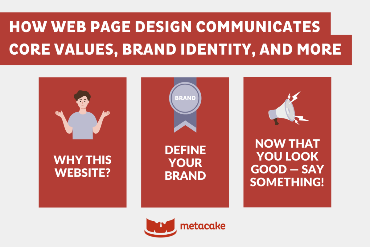 How to Build a Website That Reflects Your Core Values | Metacake ...