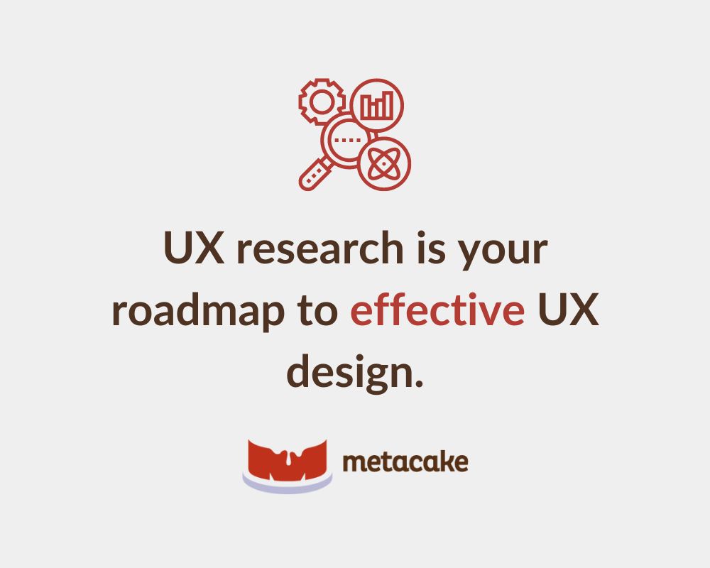 The 3 Phases of UX Research: Your Key to Effective UX Design | Metacake ...
