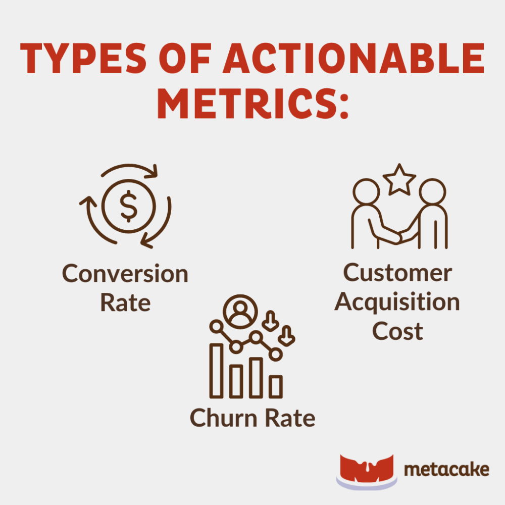 Vanity Metrics vs. Actionable Metrics | Metacake - Ecommerce Growth For ...
