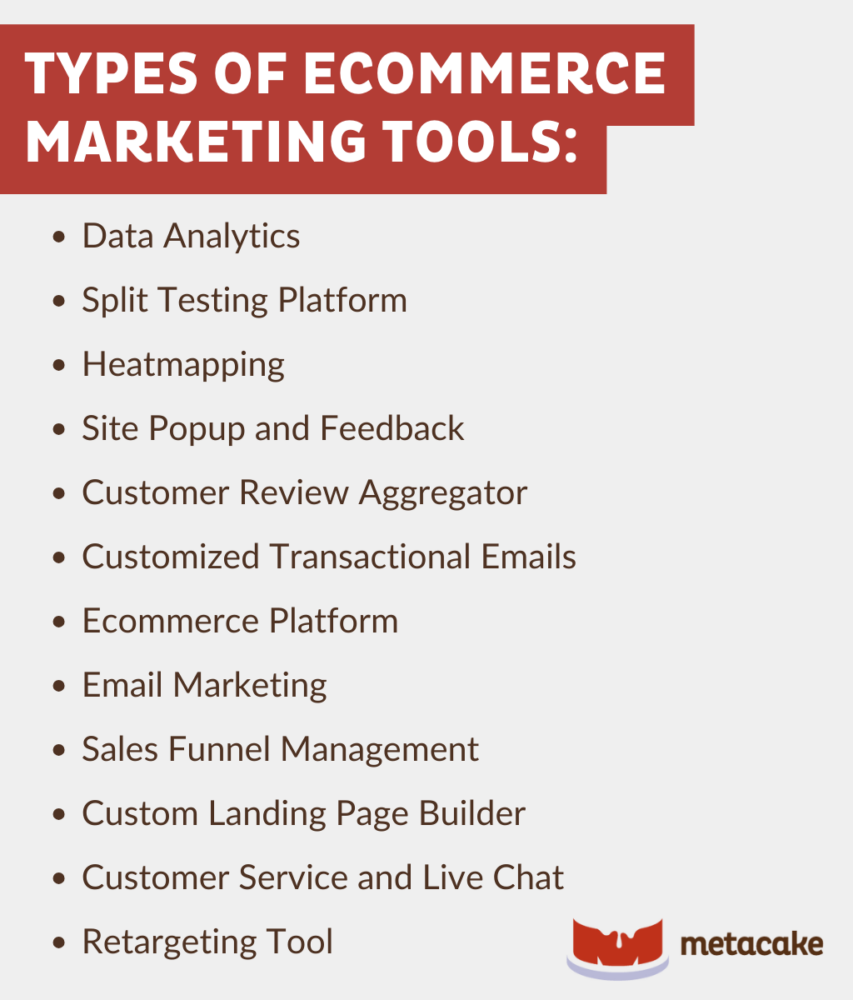 The Essential Ecommerce Marketing Tools You Can't Live Without ...