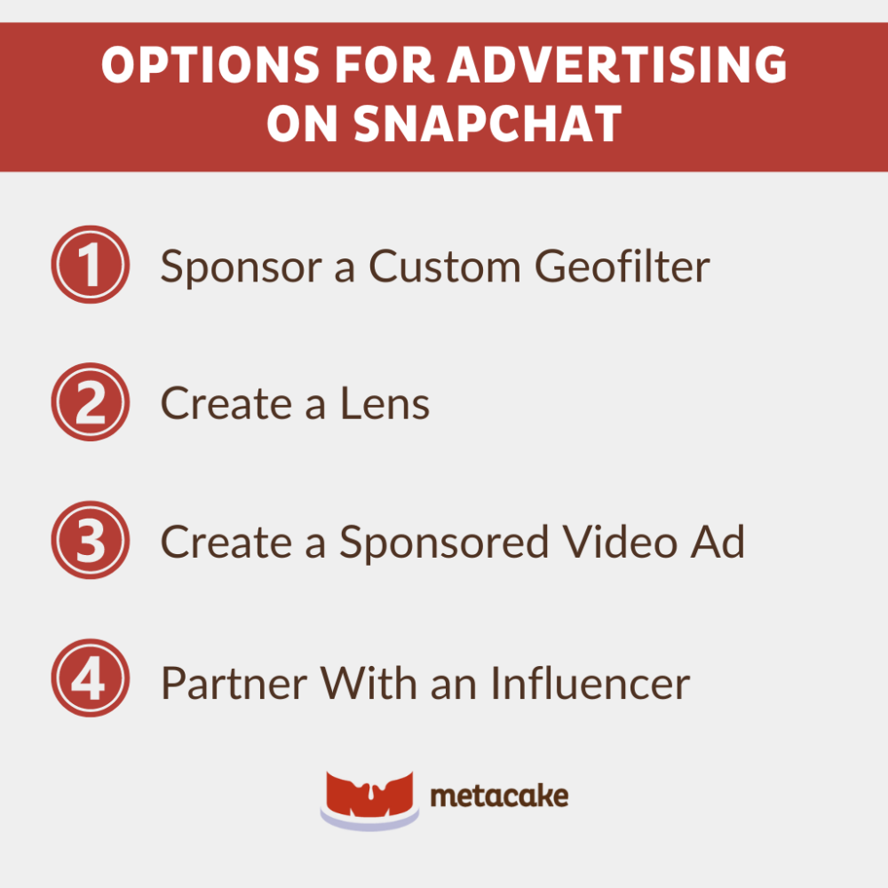 How Snapchat Fits into Your Ecommerce Marketing Strategy | Metacake ...