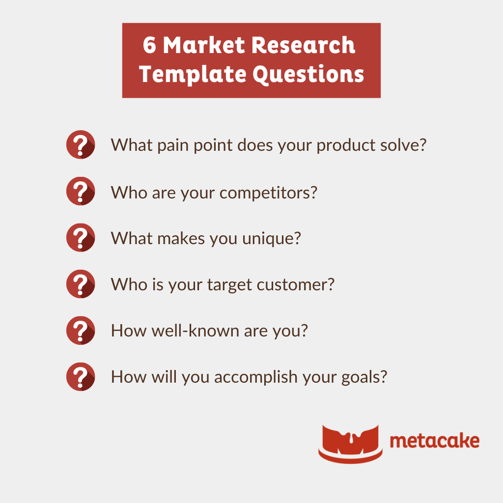 How to Do Market Research: A Minimalist Guide and Template | Metacake ...