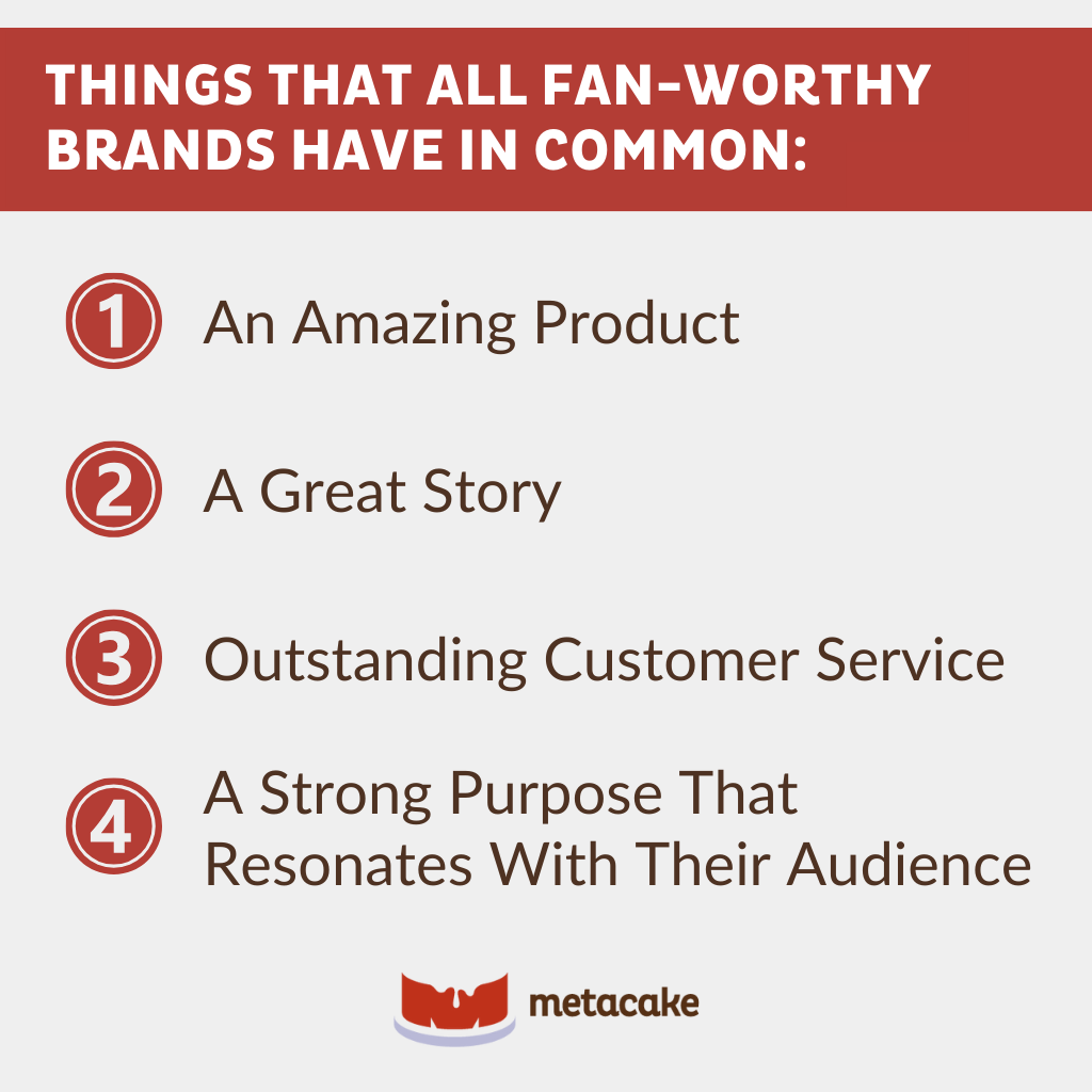 The Ecommerce Success Equation (How to Get People to Buy Your Product ...