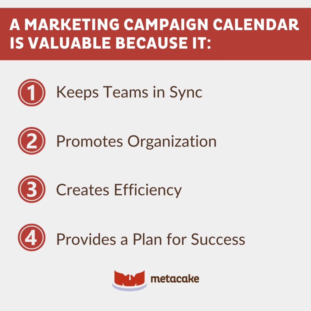 How to Create a Marketing Campaign Calendar That Actually Works ...