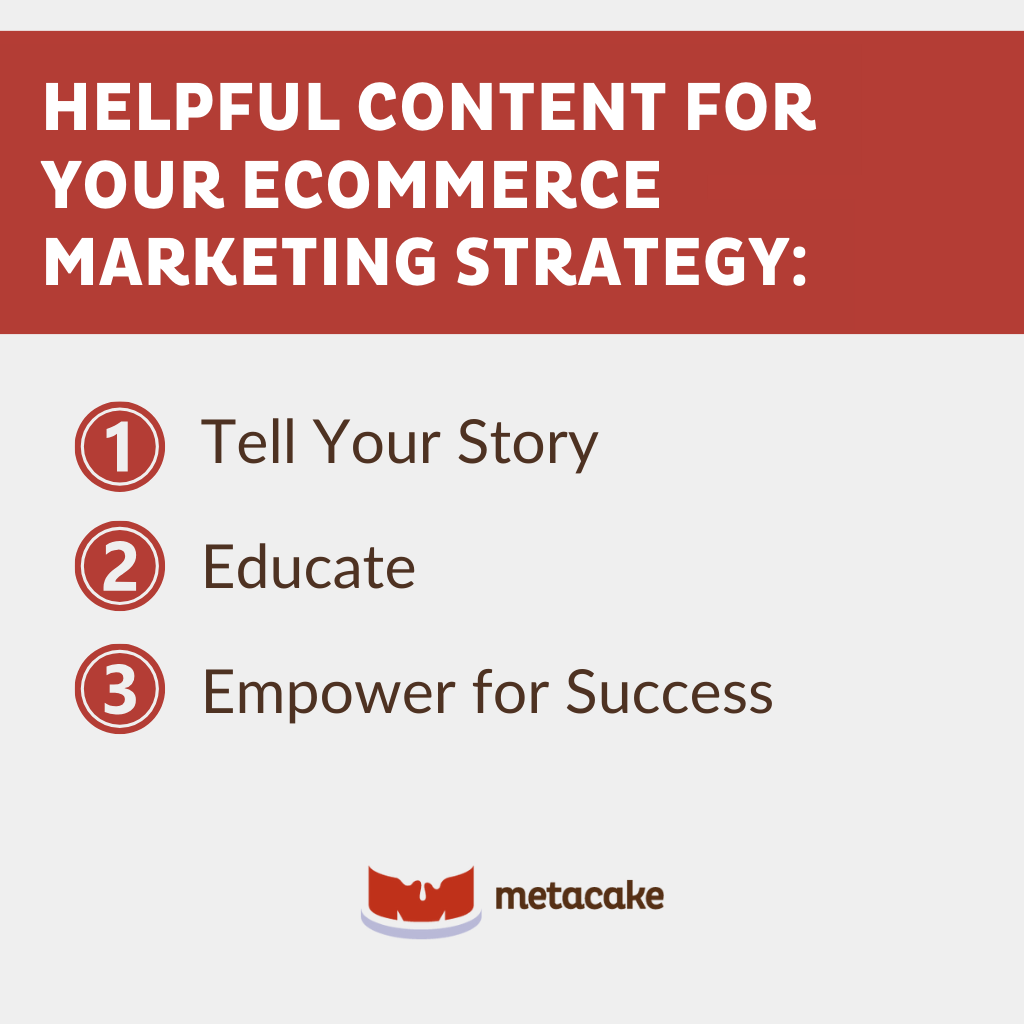 The Ultimate Guide to Ecommerce Content Marketing | Metacake ...