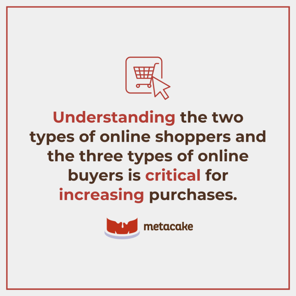 Increase Sales by Designing Your Ecommerce Website for These Types of ...